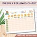 Printable Tracker Feelings Chart Weekly Mood Tracker Printable Mood ...