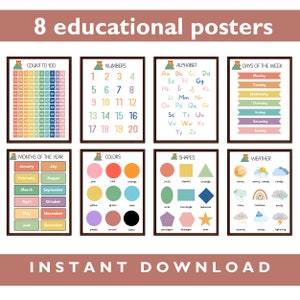 Educational Poster Homeschool Printable Classroom Educational Printable ...