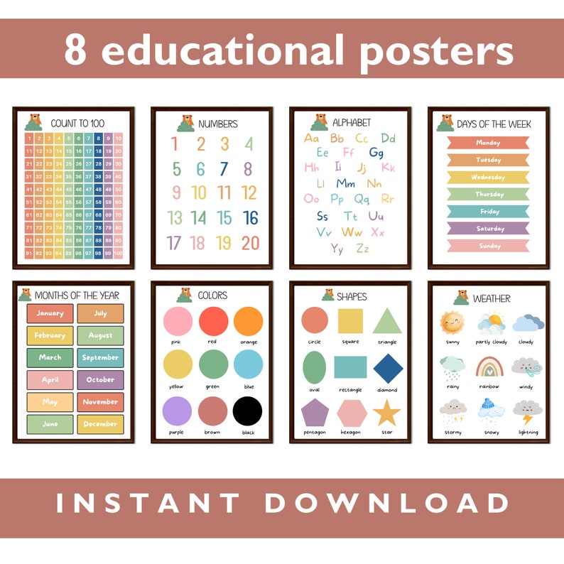 Educational Poster Homeschool Printable Classroom Educational Printable ...
