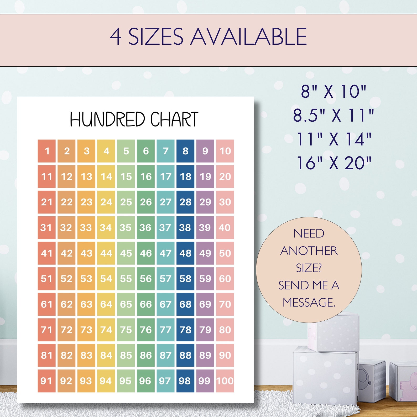 Hundred Chart Number Poster Chart 1-100 Classroom Math Teacher ...