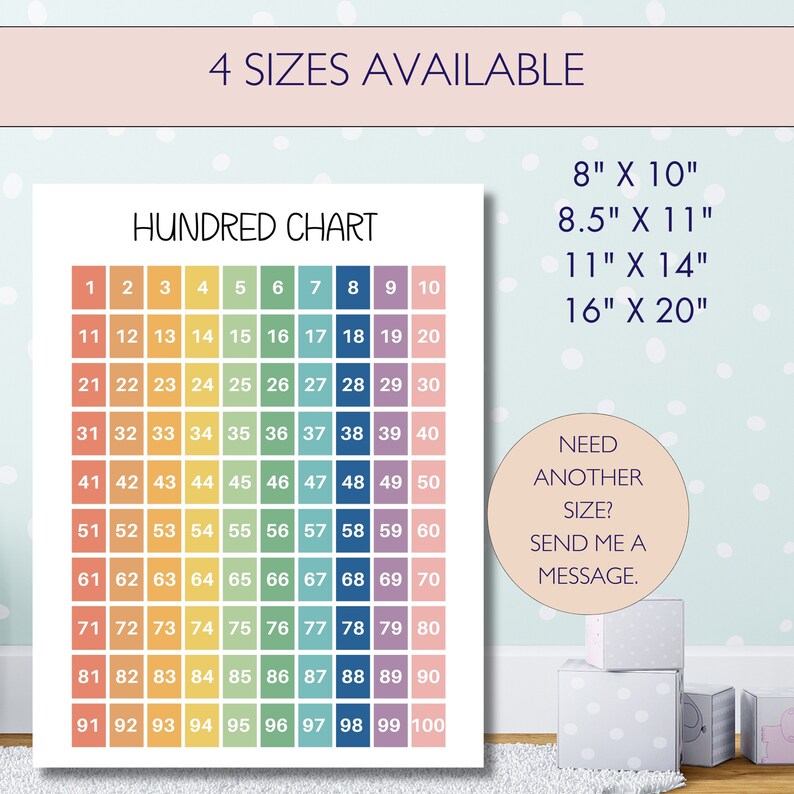 Hundred Chart Number Poster Chart 1-100 Classroom Math Teacher ...