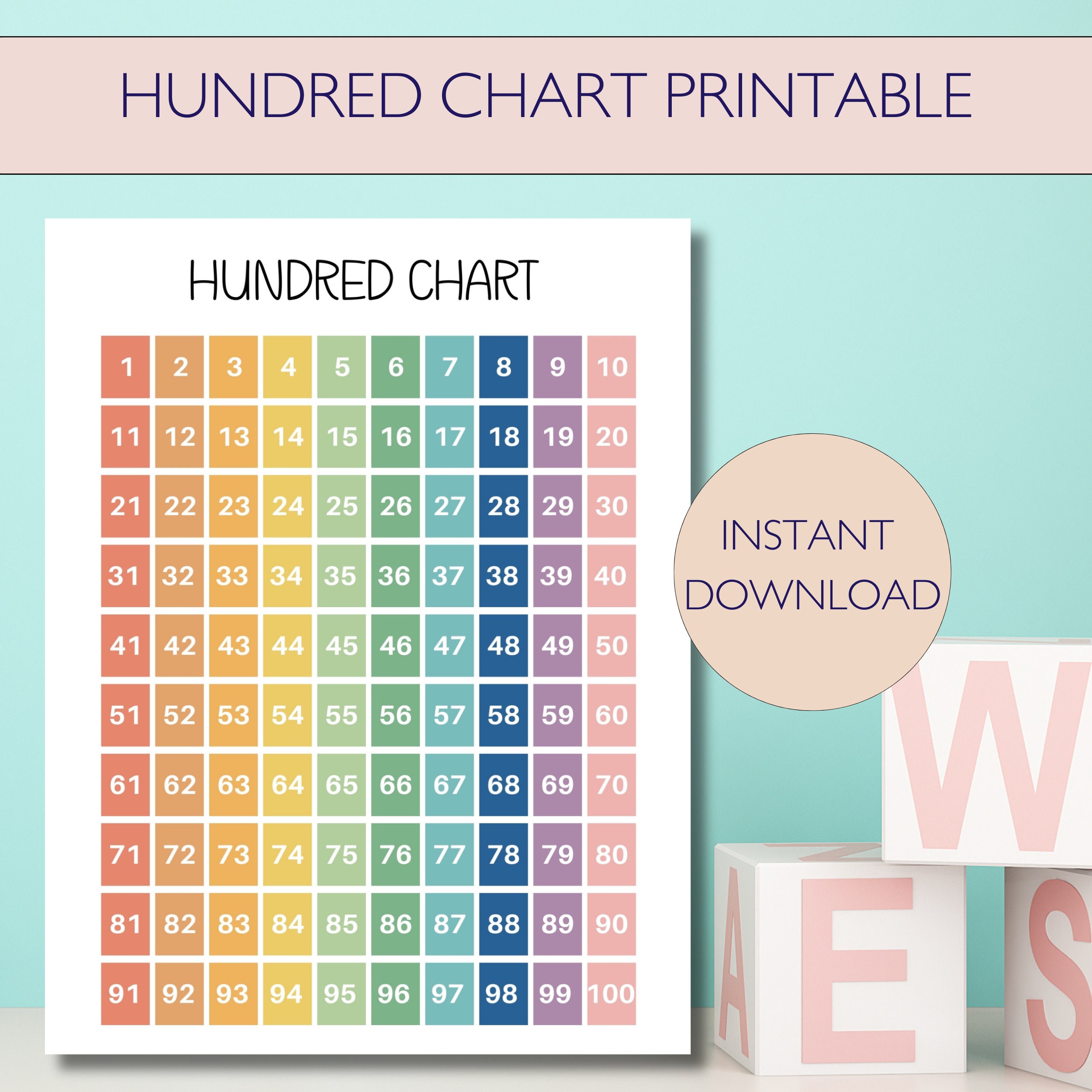 Hundred Chart Number Poster Chart 1-100 Classroom Math Teacher ...