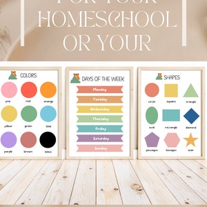 Educational Poster Homeschool Printable Classroom Educational Printable ...