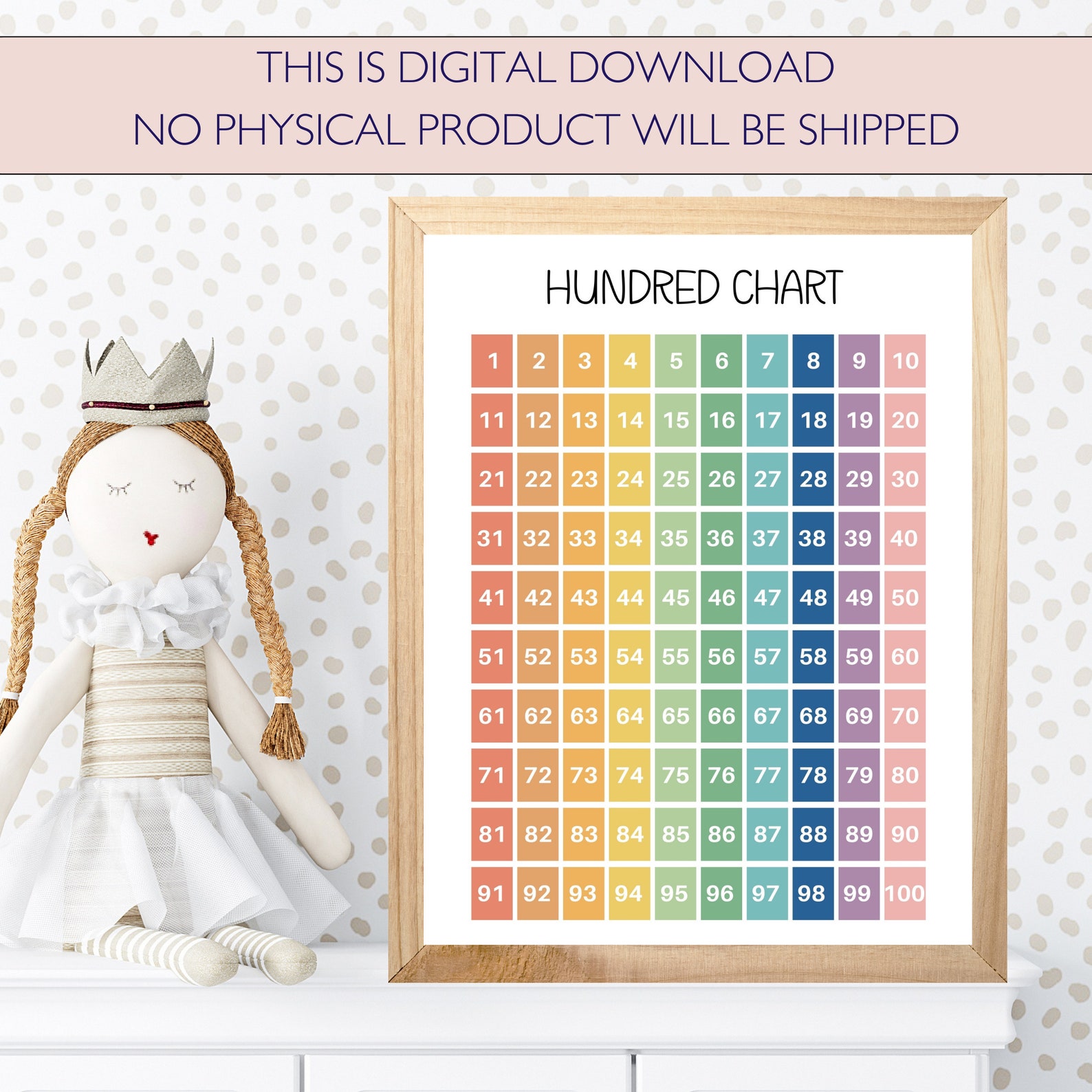 Hundred Chart Number Poster Chart 1-100 Classroom Math Teacher ...