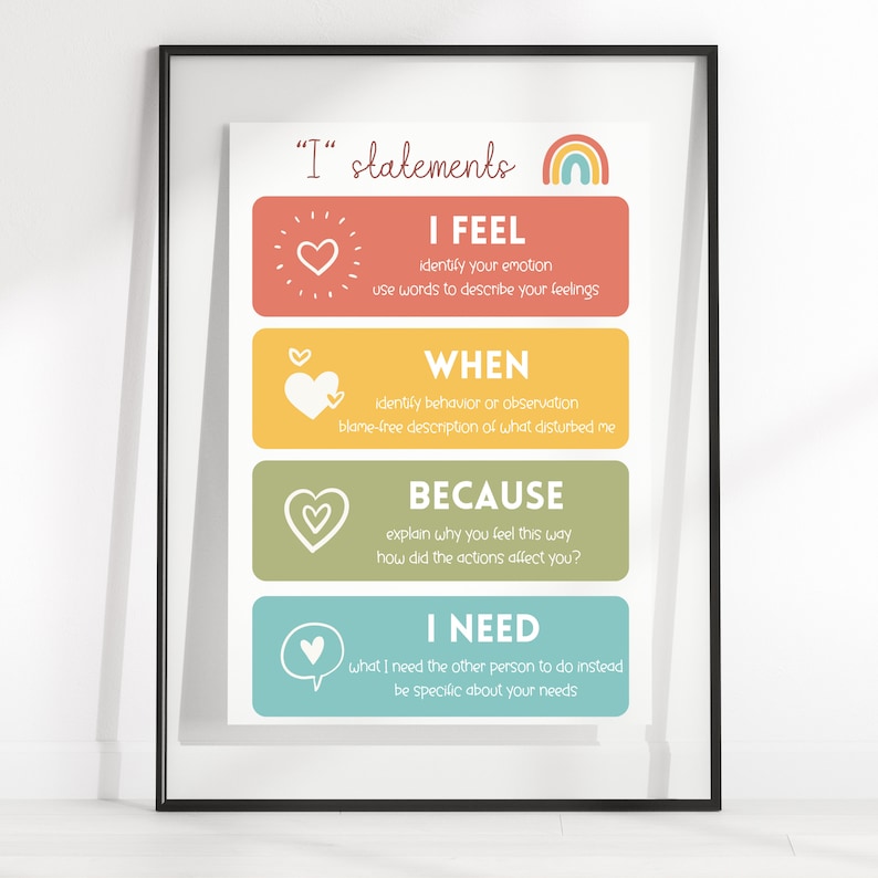 Therapy Poster Mental Health Printable Therapy Office Decor School ...