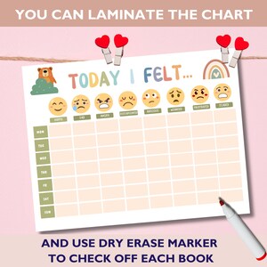 Printable Tracker Feelings Chart Weekly Mood Tracker Printable Mood ...