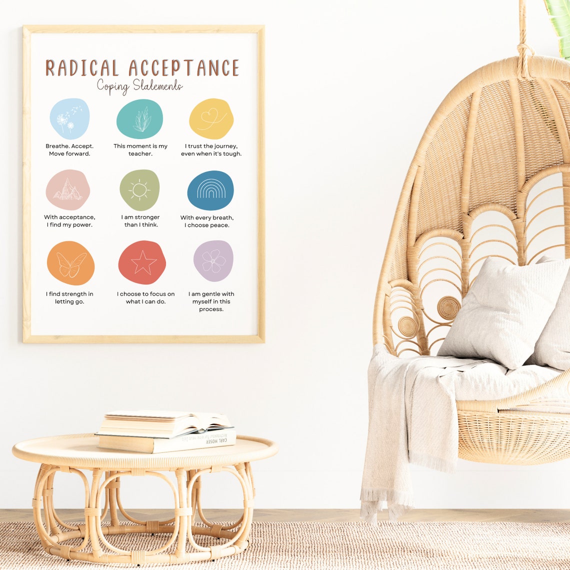 Radical Acceptance Poster Coping Skill Therapy Tool Coping Statement ...
