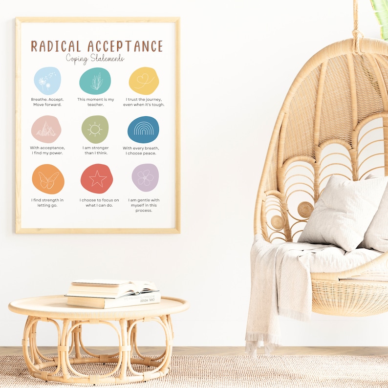 Radical Acceptance Poster Coping Skill Therapy Tool Coping Statement ...