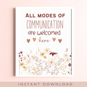 Speech Therapy Room Decor Speech Pathology Poster Therapy Poster Speech ...