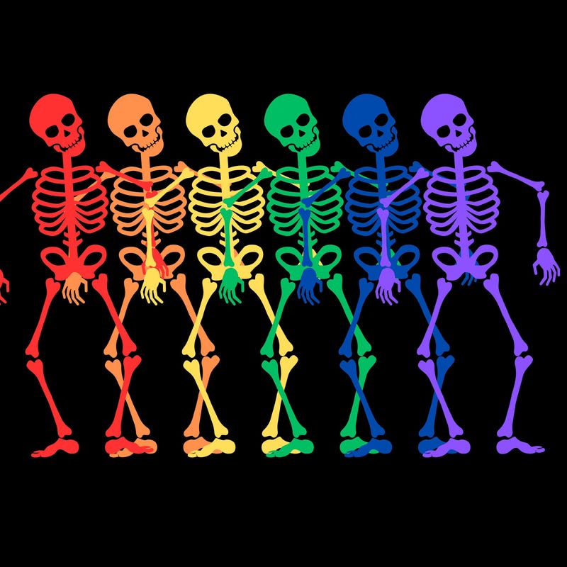 Skeleton Poster - Etsy