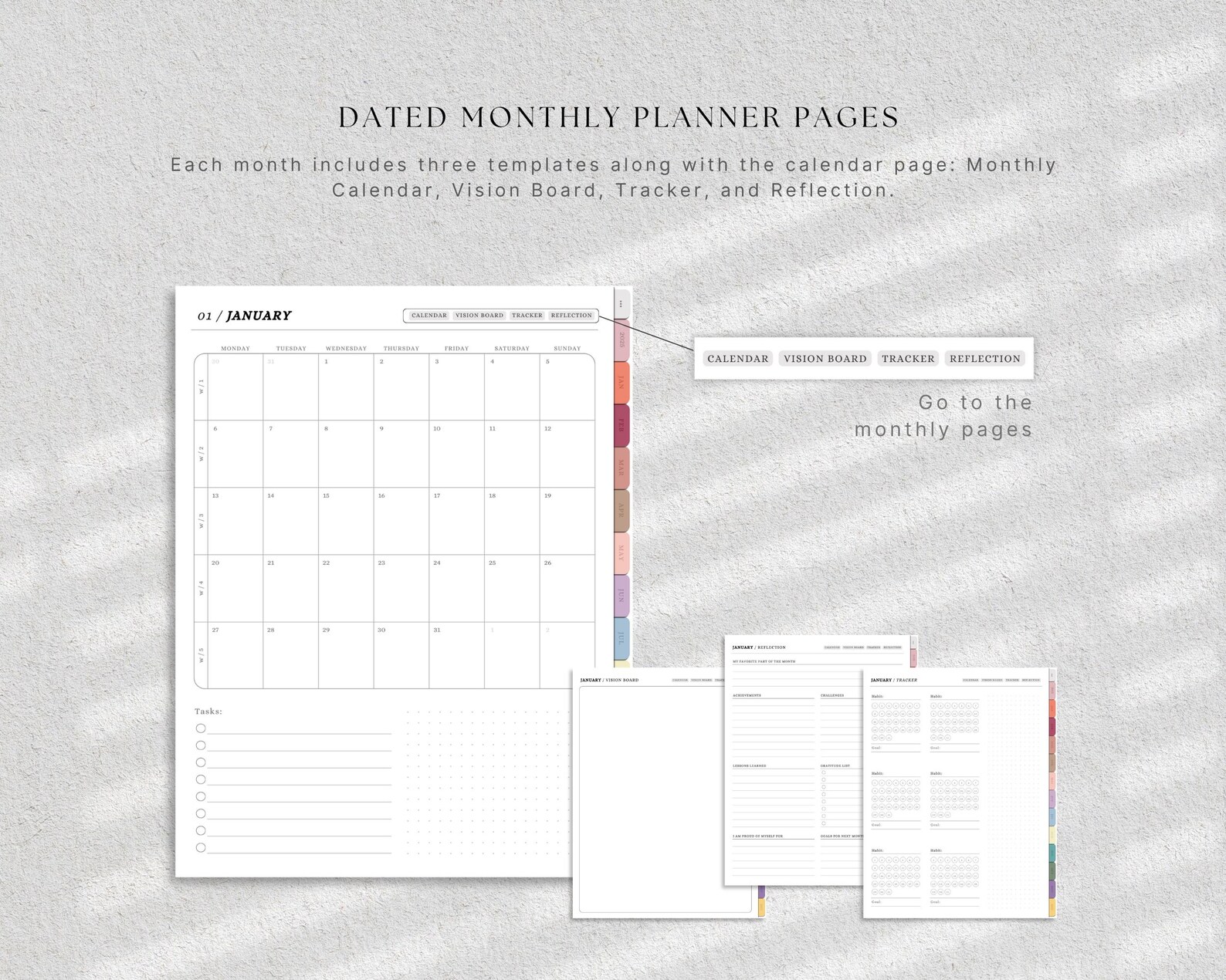 2025 Monthly Digital Planner, 2025 Dated Monthly Calendar for Goodnotes ...