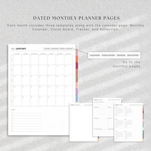 2025 Monthly Digital Planner, 2025 Dated Monthly Calendar for Goodnotes ...