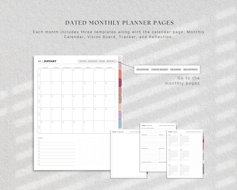 2025 Monthly Digital Planner, 2025 Dated Monthly Calendar for Goodnotes ...