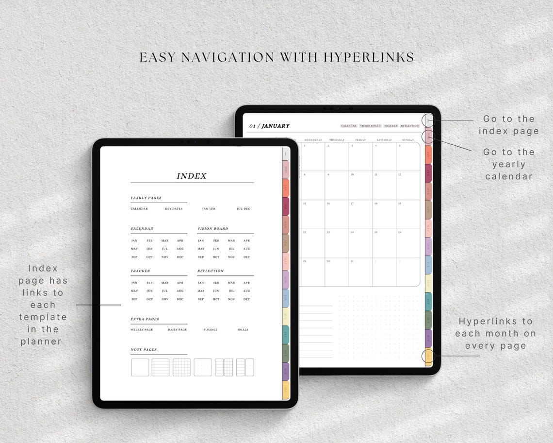 2025 Monthly Digital Planner, 2025 Dated Monthly Calendar for Goodnotes ...