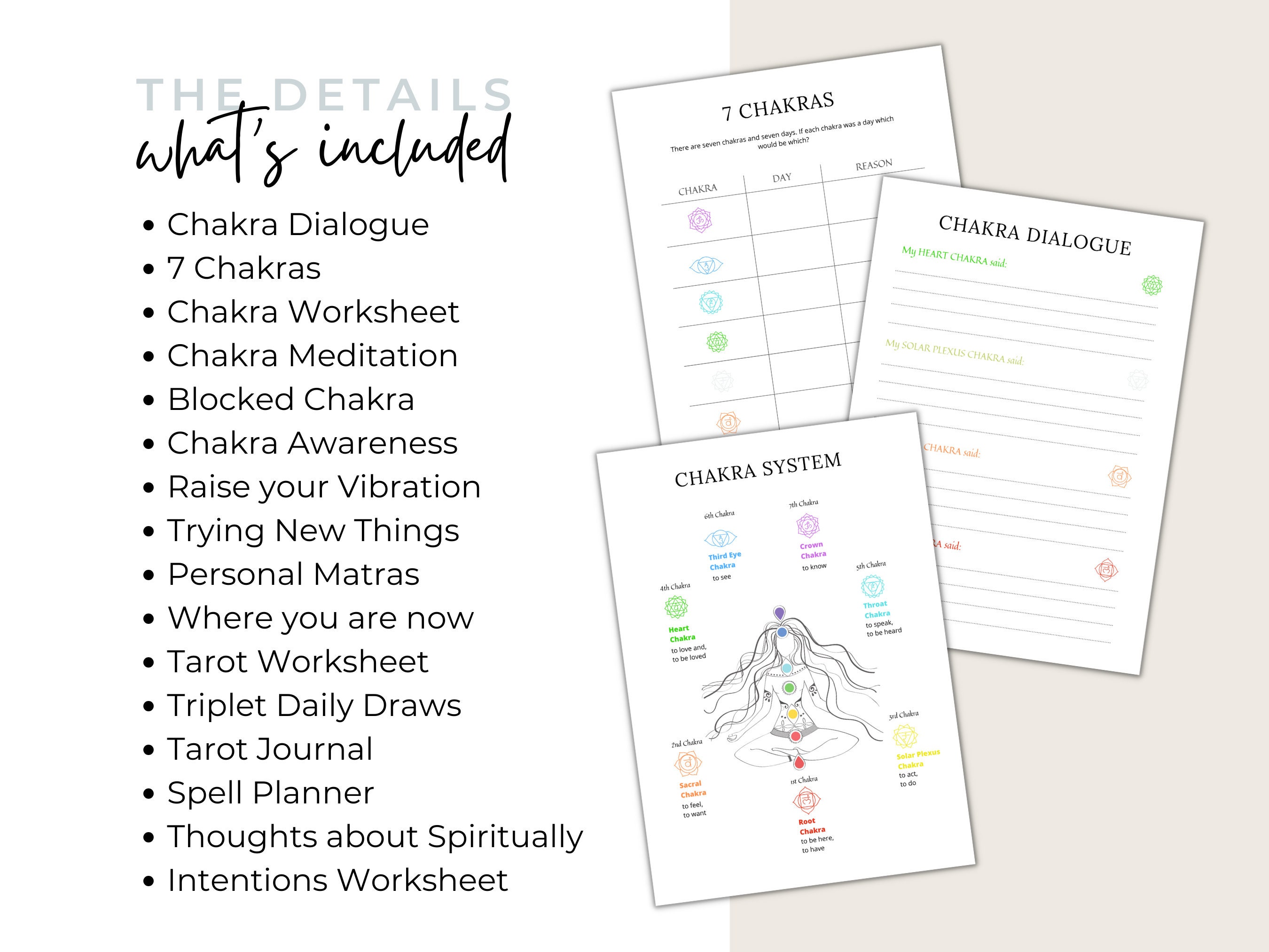 Spirituality Journal, Spiritual Journal, Spiritual Planner, Spiritual ...