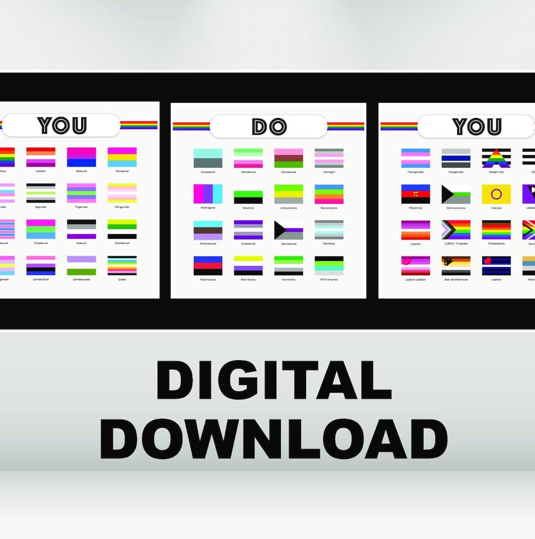 LGBTQIA Pride Flag 3 Panel Wall Art Poster Collection of LGBT Flags ...