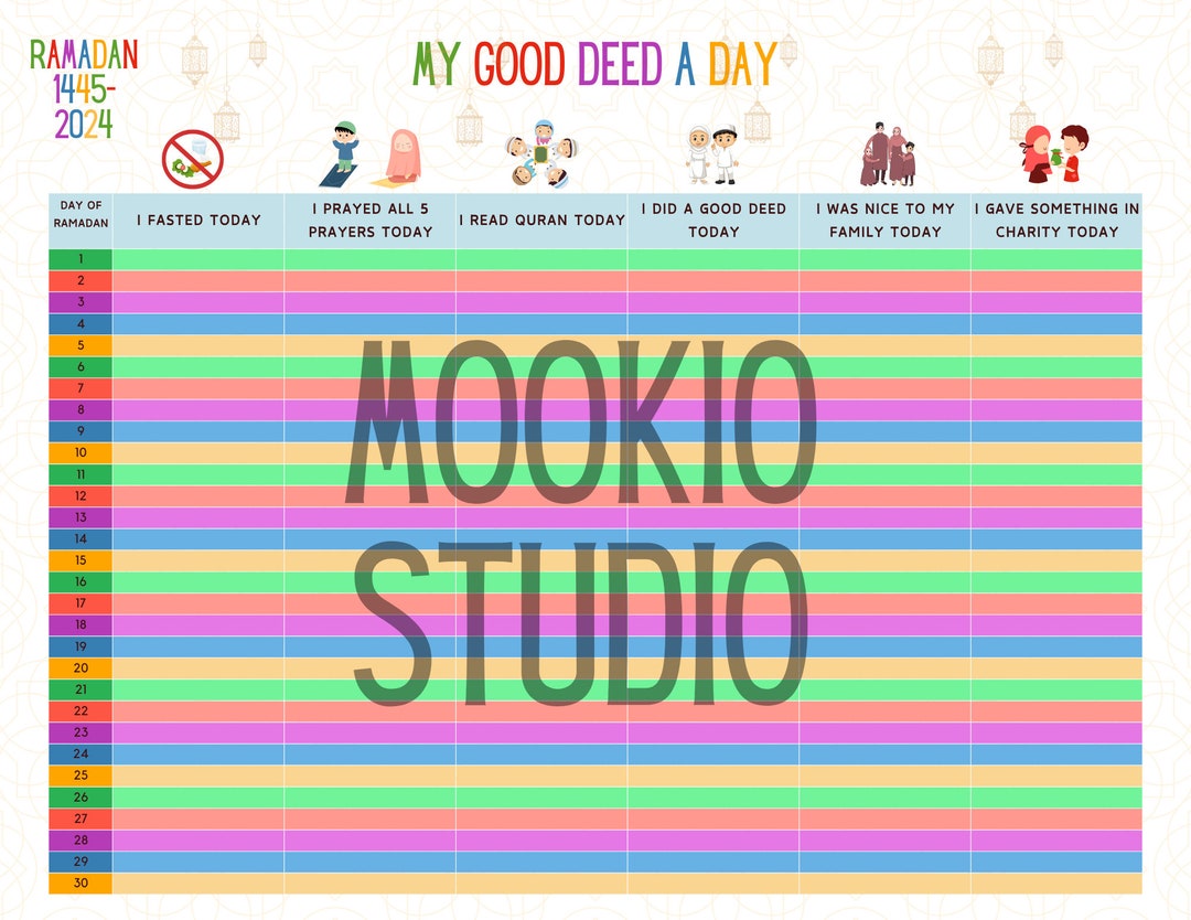 Ramadan Kids Tracker Fasting Chart Calendar Ramadan Kids Cards Good ...