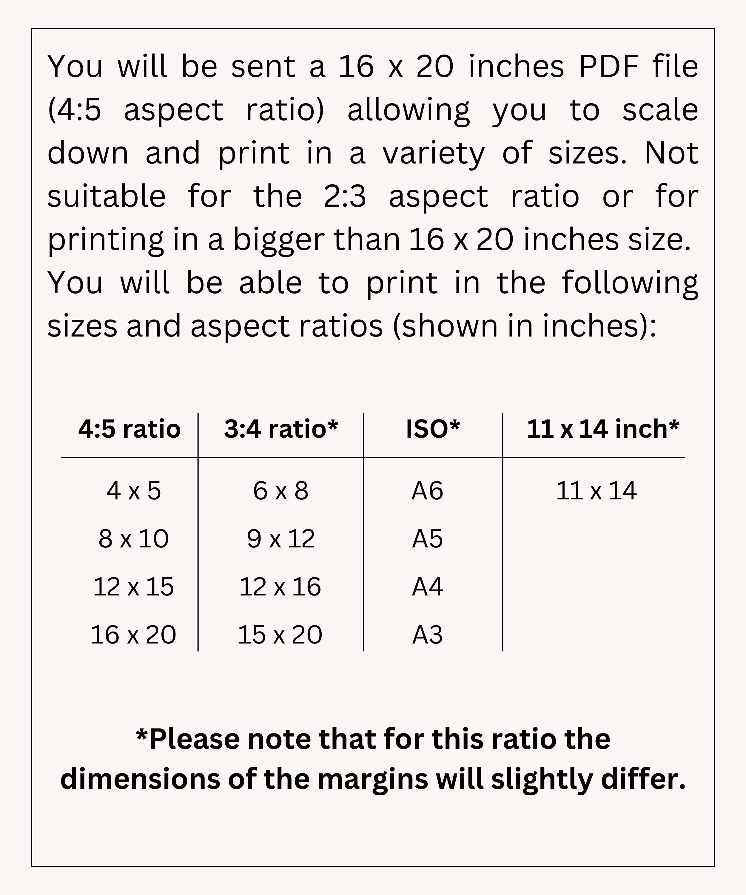 The Compass of Life Motivational Poster DIGITAL Wall Art Instant ...