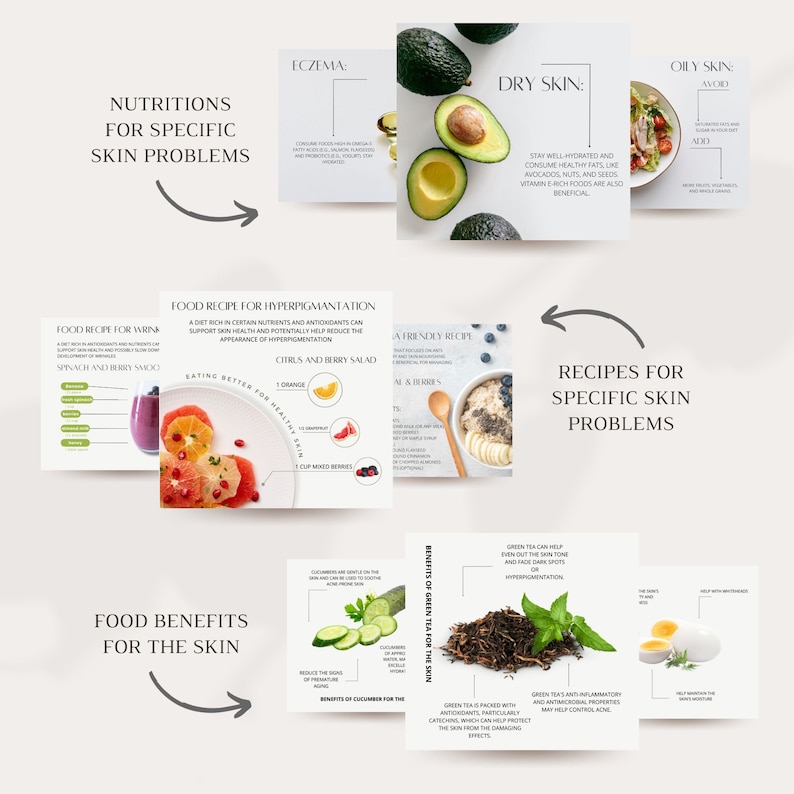 Skincare Nutrition Instagram Post Templates, Esthetician Social Media ...