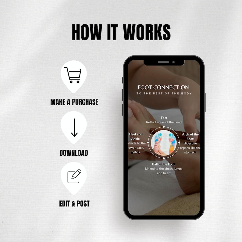 Foot Reflexology Instagram Reels Template, Holistic Wellness (digital ...