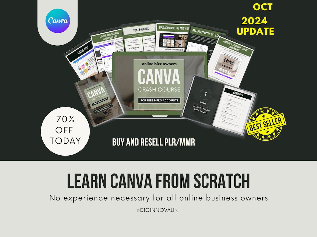 Canva Class Canva Mastery Tutorial Video Canva Design Course Tutorials ...