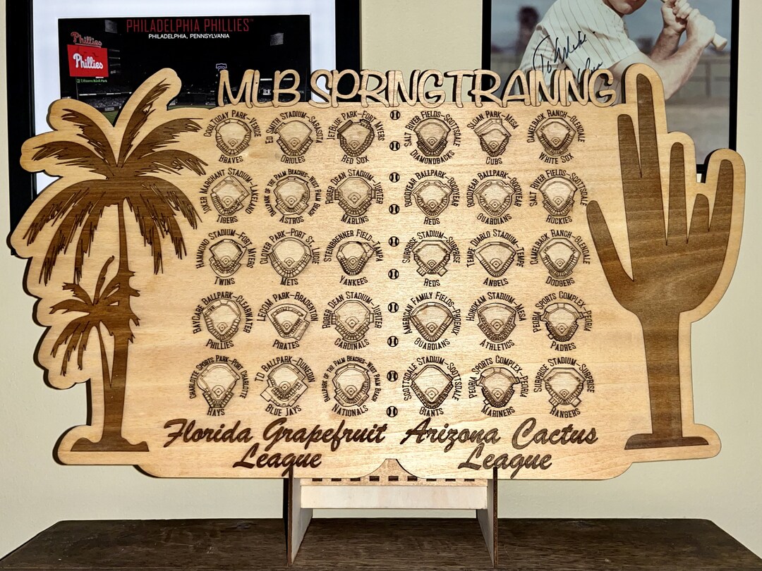 Spring Training Ballpark Blueprint Tracker, Fill-in MLB Spring Training ...