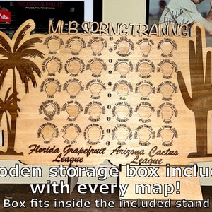 Spring Training Ballpark Blueprint Tracker, Fill-in MLB Spring Training ...