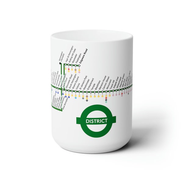 London Underground - Etsy