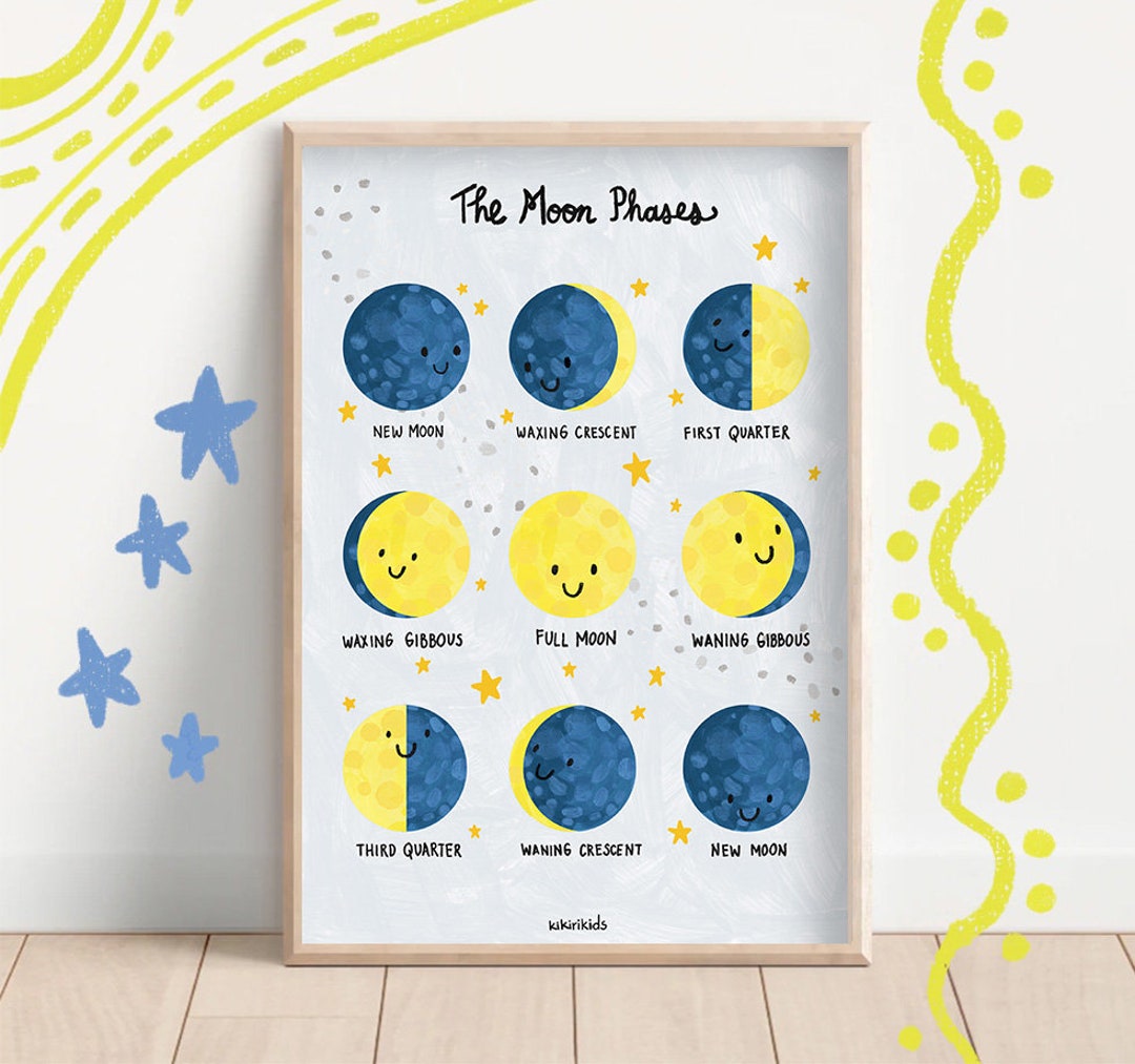 Moon Phases Print, Educational Kids Poster, Printable Wall Art, Digital ...