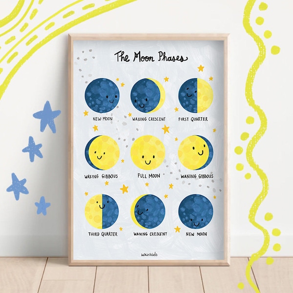 Kids Poster - Etsy