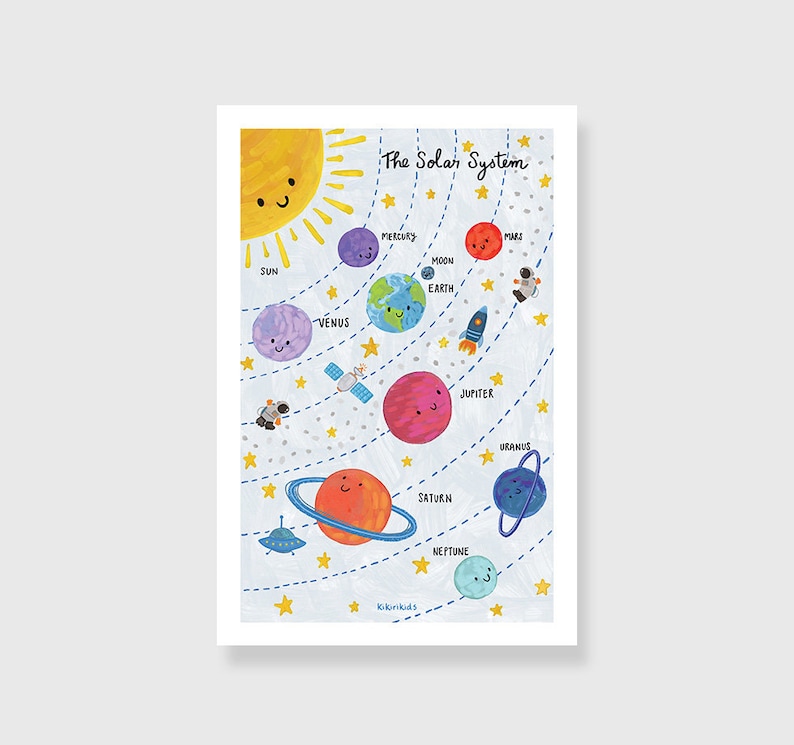 Solar System Poster Homeschool Downloadable Prints Playroom Educational ...