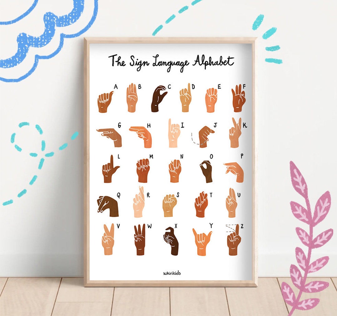 ASL American Sign Language Poster, Sign Alphabet, , Nursery, Preschool ...
