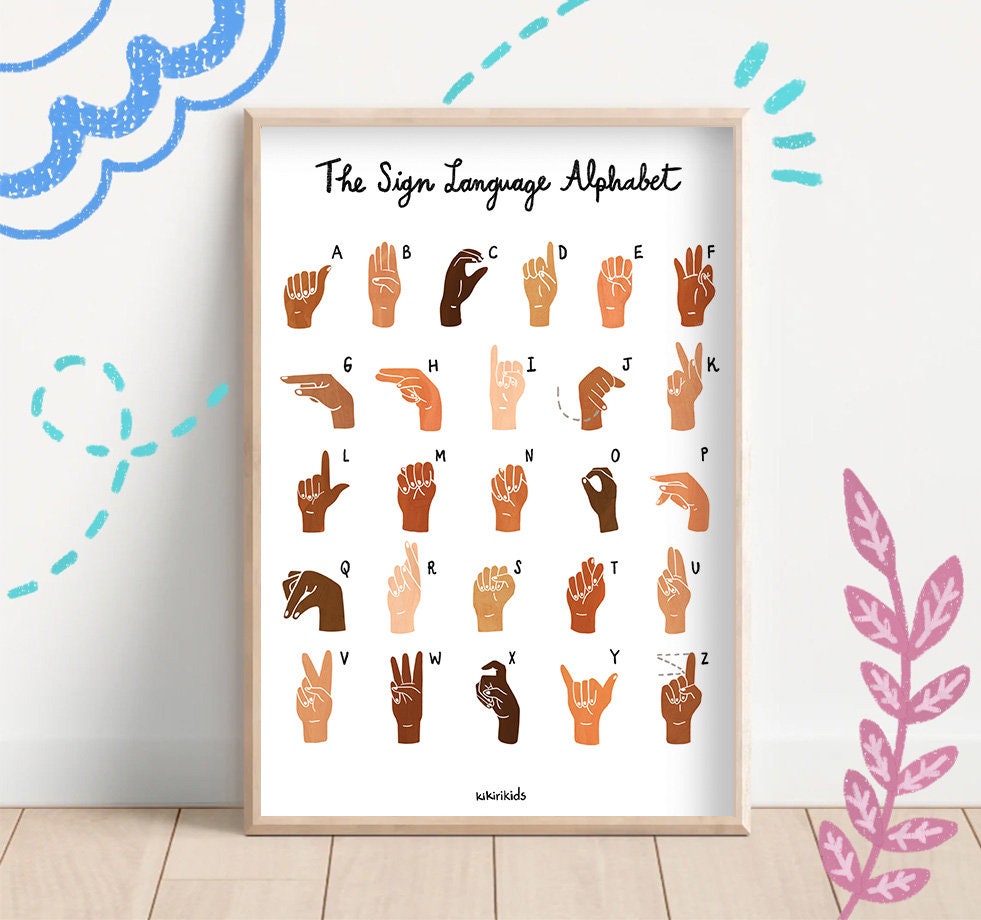 ASL American Sign Language Poster, Sign Alphabet, , Nursery, Preschool ...