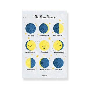 Moon Phases Print, Educational Kids Poster, Printable Wall Art, Digital ...