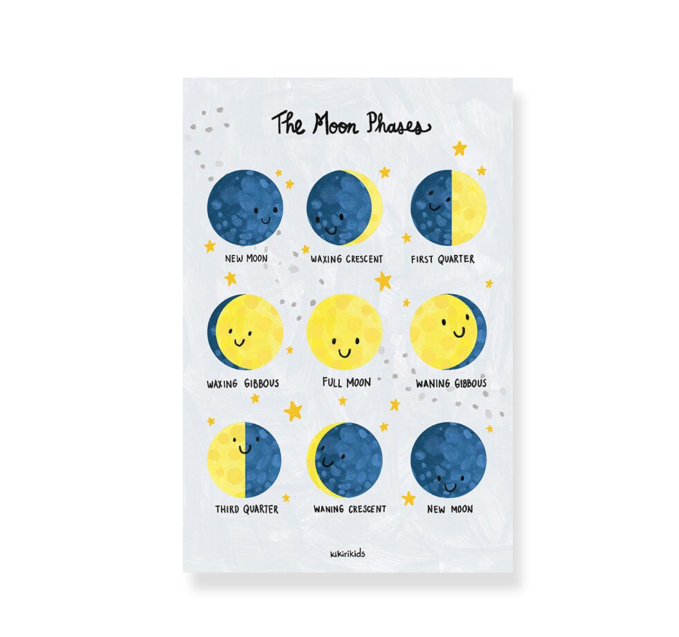 Moon Phases Print, Educational Kids Poster, Printable Wall Art, Digital ...