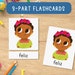 Bilingual Feelings Flashcards Frida Kahlo Homeschool - Etsy