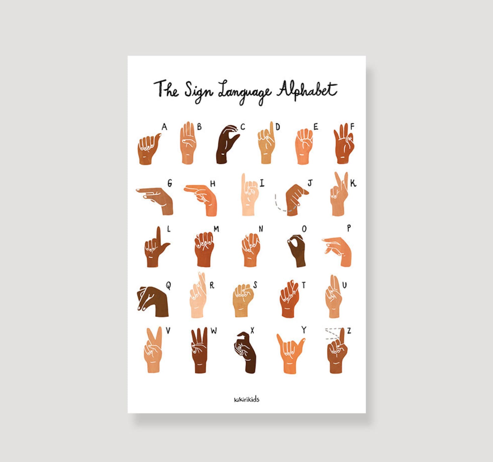 ASL American Sign Language Poster, Sign Alphabet, , Nursery, Preschool ...