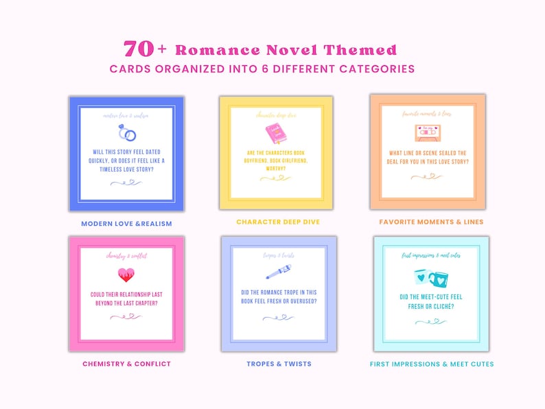 Romance Book Club Discussion Cards, Romance Trope, Book Club Games ...