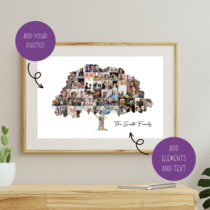 Family Tree Collage Family Tree Photo Collage Canva Template Family ...