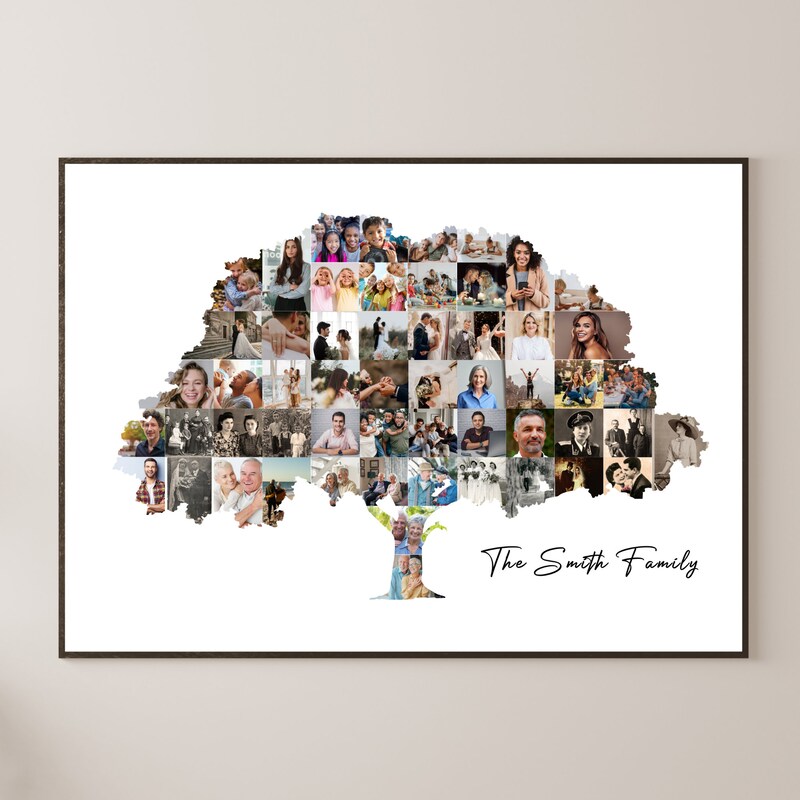 Family Tree Poster - Etsy