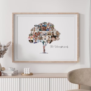 Custom Family Tree Photo Collage Canva Template Printable Family Tree ...