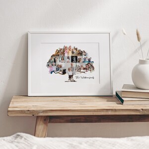 Family Tree Photo Collage Canva Template Custom Family Picture Collage ...