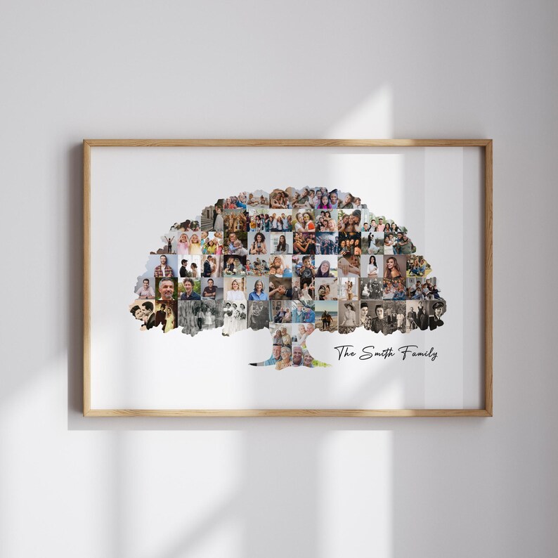 Family Tree Photo Collage Canva Template Family Photo Gift for Mom ...