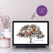 Family Tree Collage Family Tree Photo Collage Template Family - Etsy