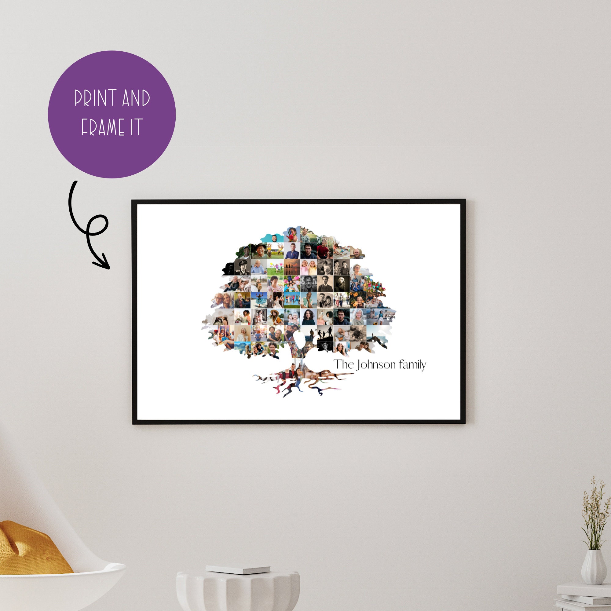 Custom Family Tree Photo Collage Template Family Reunion Gift - Etsy