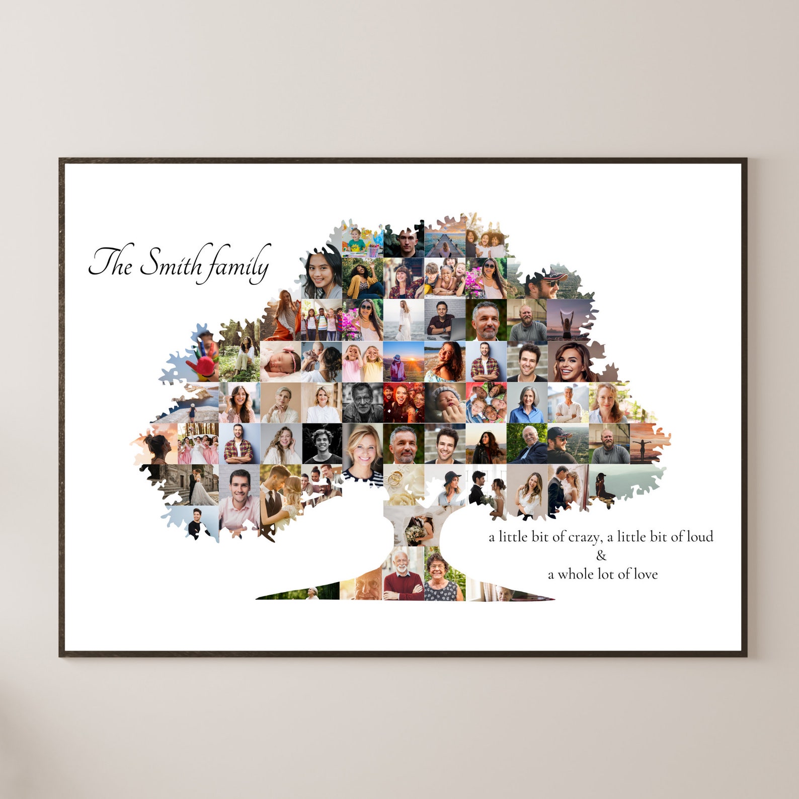 Family Tree Photo Collage Template Family Tree Photo Template Family ...