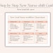 New Grad Nurse Workflow Cheat Sheet, Nurse Report Sheet, RN Report ...
