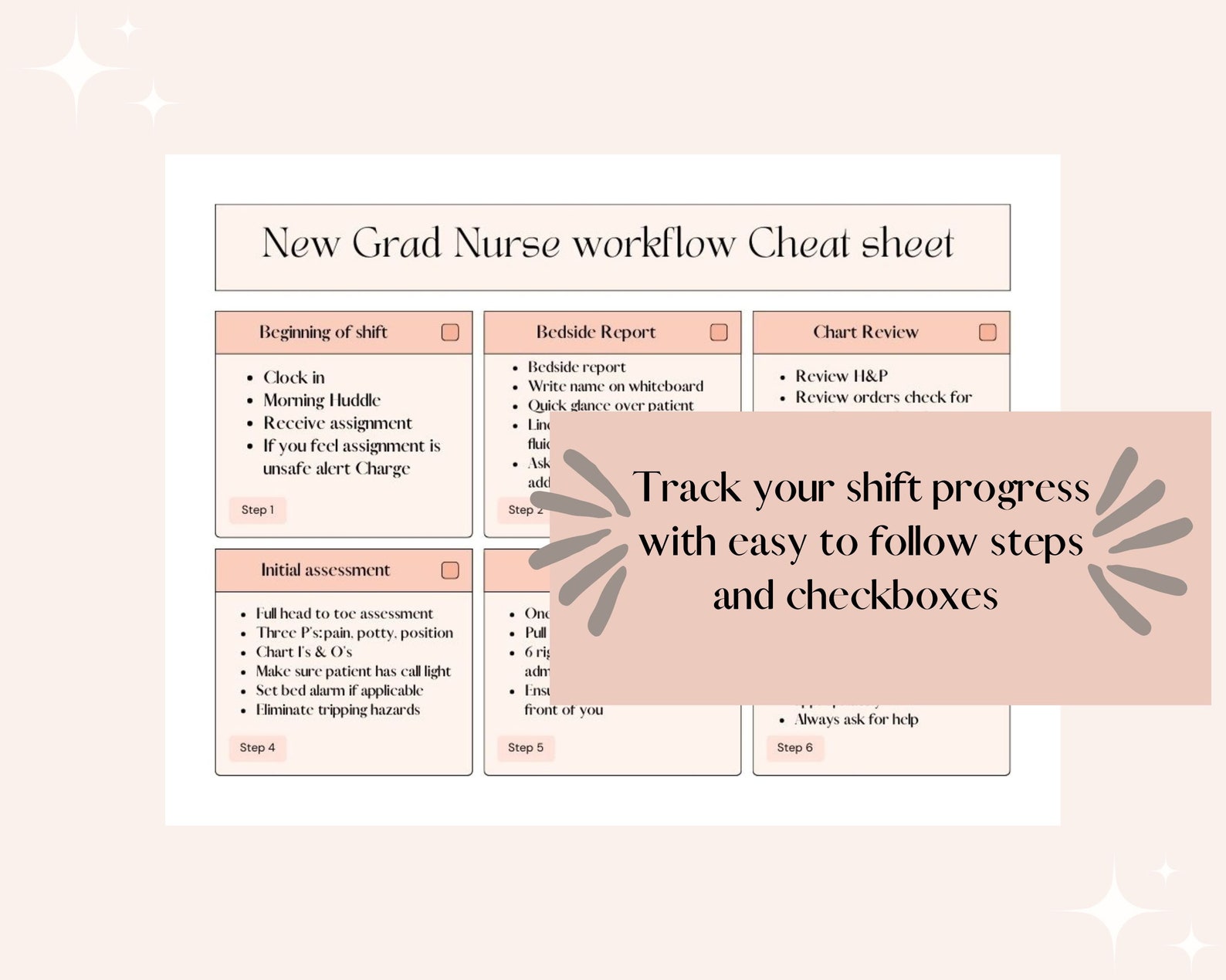 New Grad Nurse Workflow Cheat Sheet, Nurse Report Sheet, RN Report ...