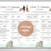 Pride and Prejudice Trivia Game Printable Jane Austen Party Game Pride ...