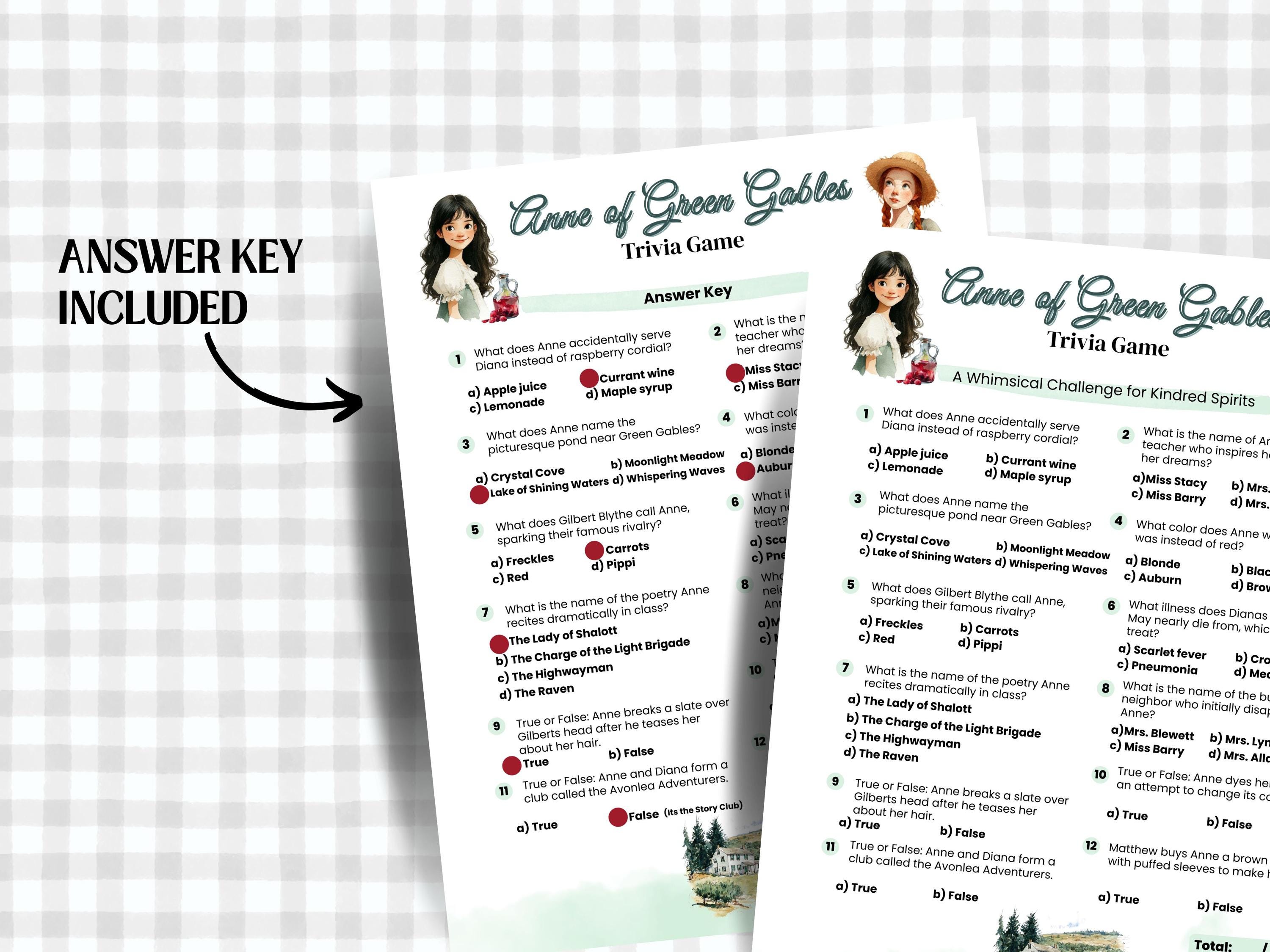 Anne of Green Gables Trivia Game Printable L. M. Montgomery Party Game ...